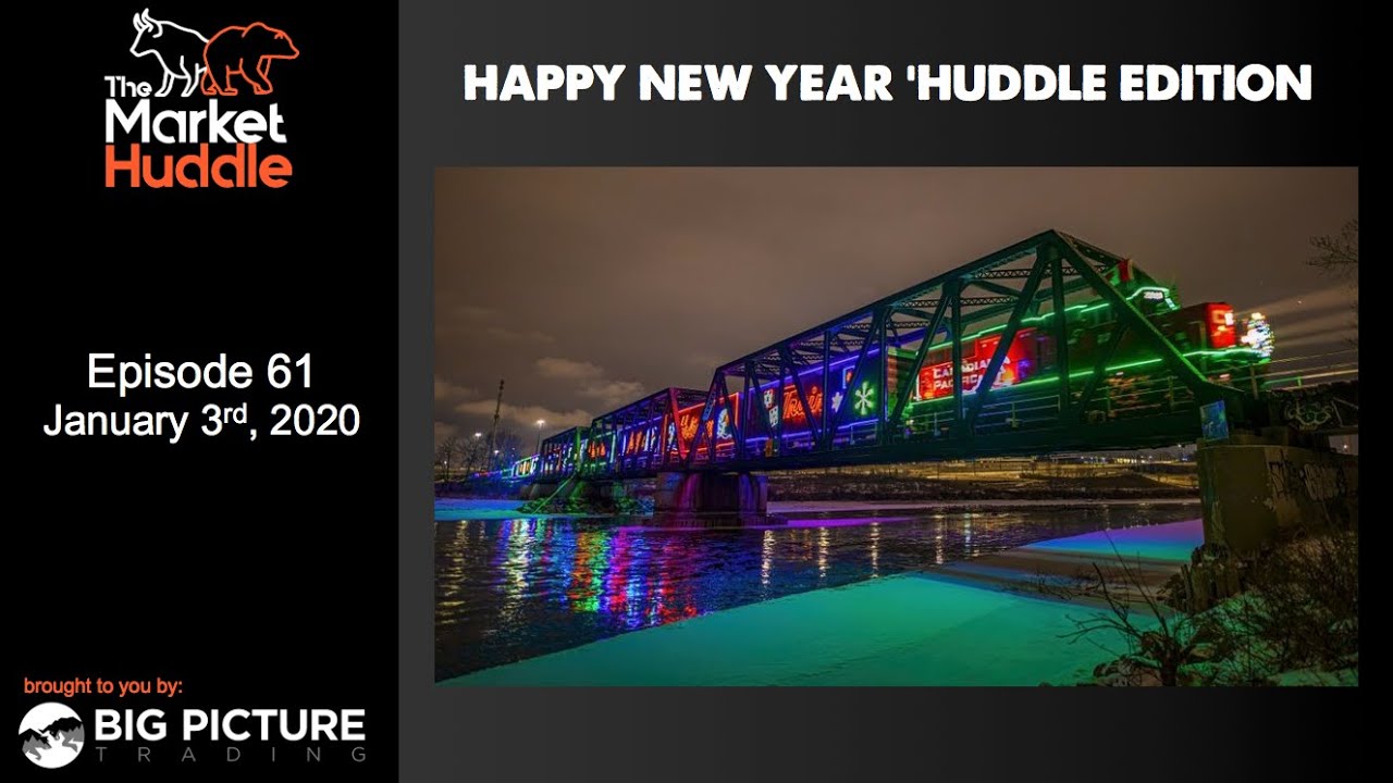 Market Huddle Episode 61: Market Can't Beat Me, Only I Can (guest: Matt ...