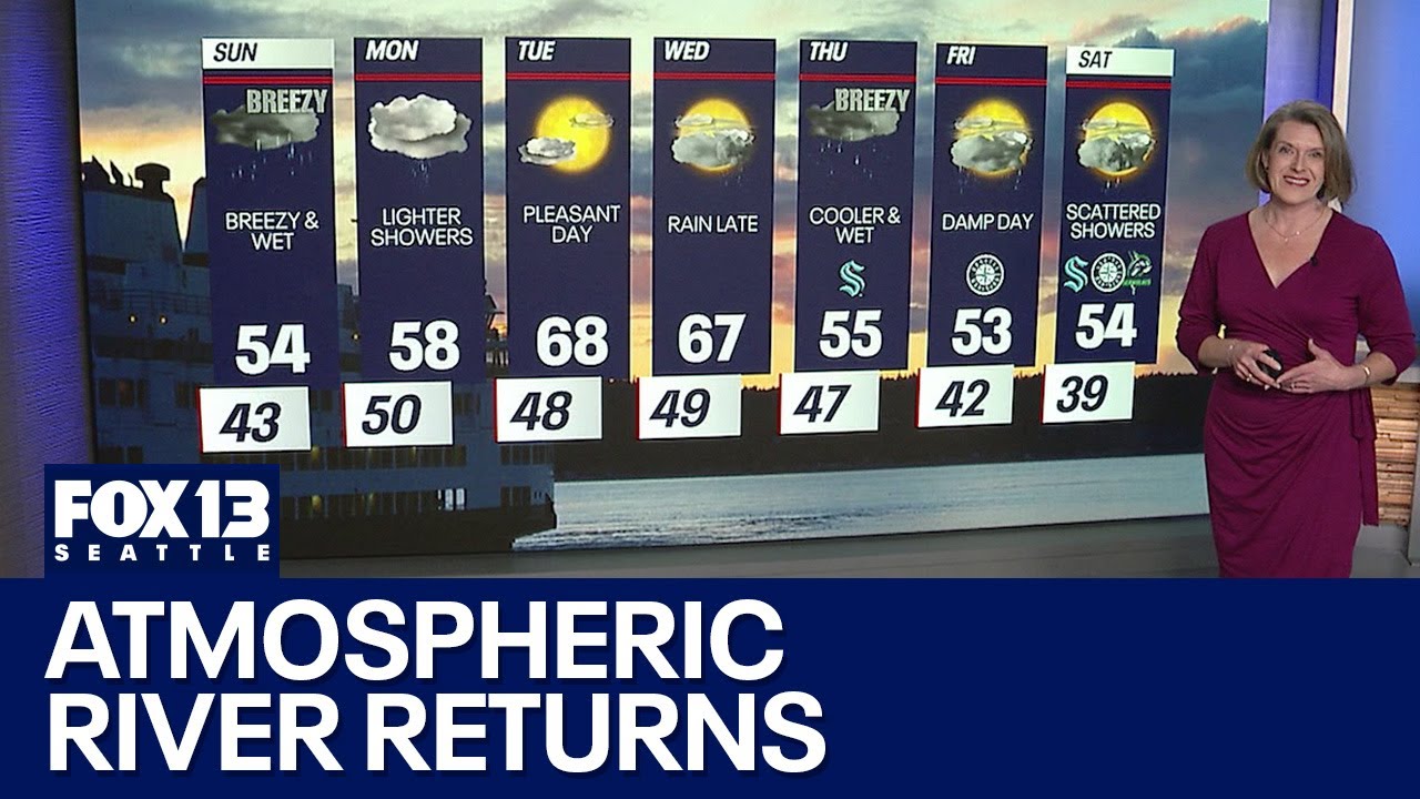 Seattle weather: rain lingering through the weekend - YouTube