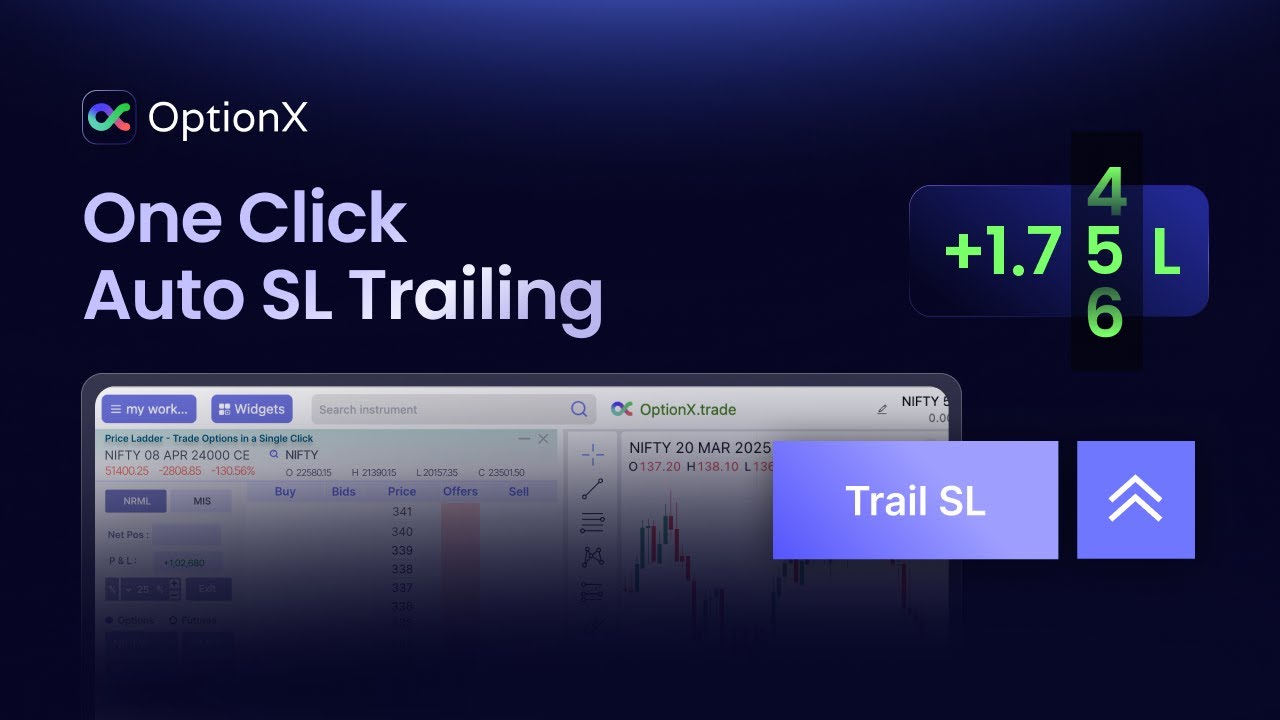 One-Click Stop Loss Trailing for Superfast Scalping in Nifty & Bank ...