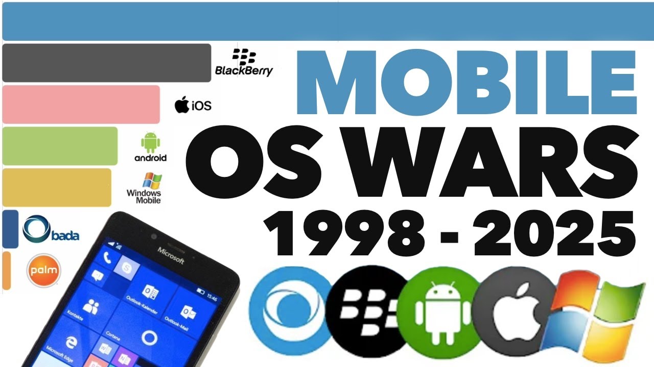 Most Popular Mobile OS 1998-2025 - YouTube