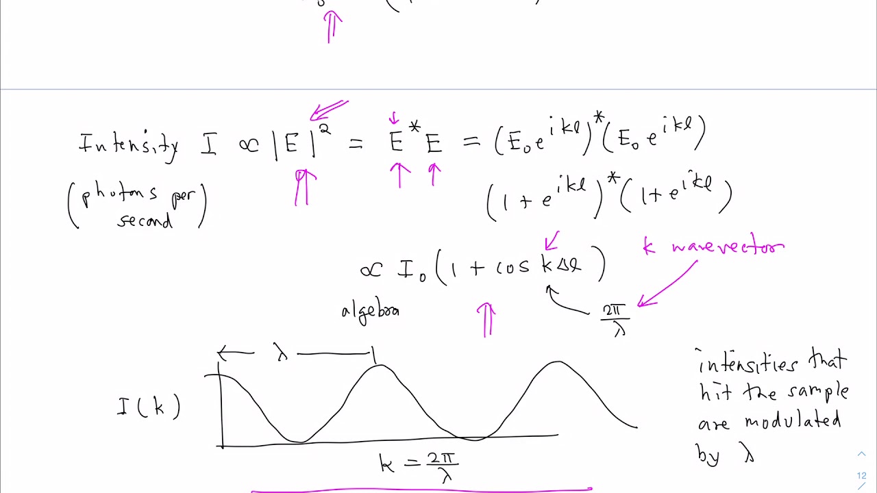 Chem 411L Fall 2020 Lab 8 Ro-Vib Spectrum HCl Calculations - YouTube