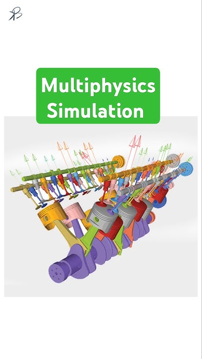 What is Multiphysics Simulation #multiphysics #simulation - YouTube