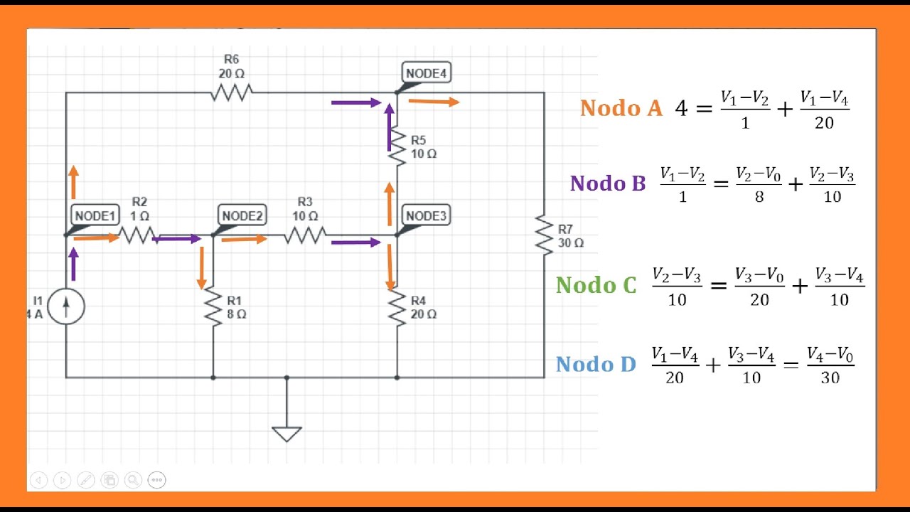 Circuitos eléctricos -Método de los Nodos 9 -14 - YouTube