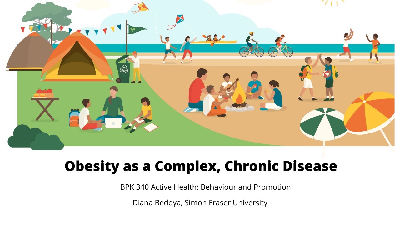 Obesity is a Complex, Chronic Disease - YouTube