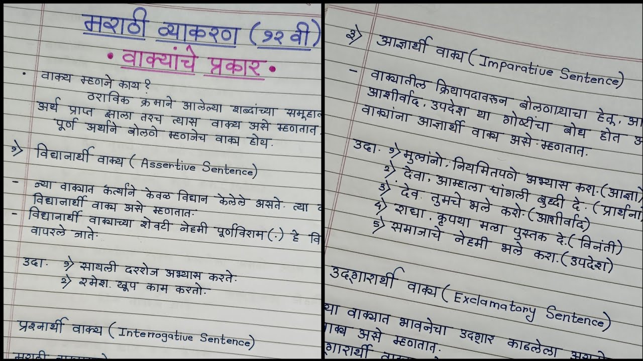 Marathi Grammar 