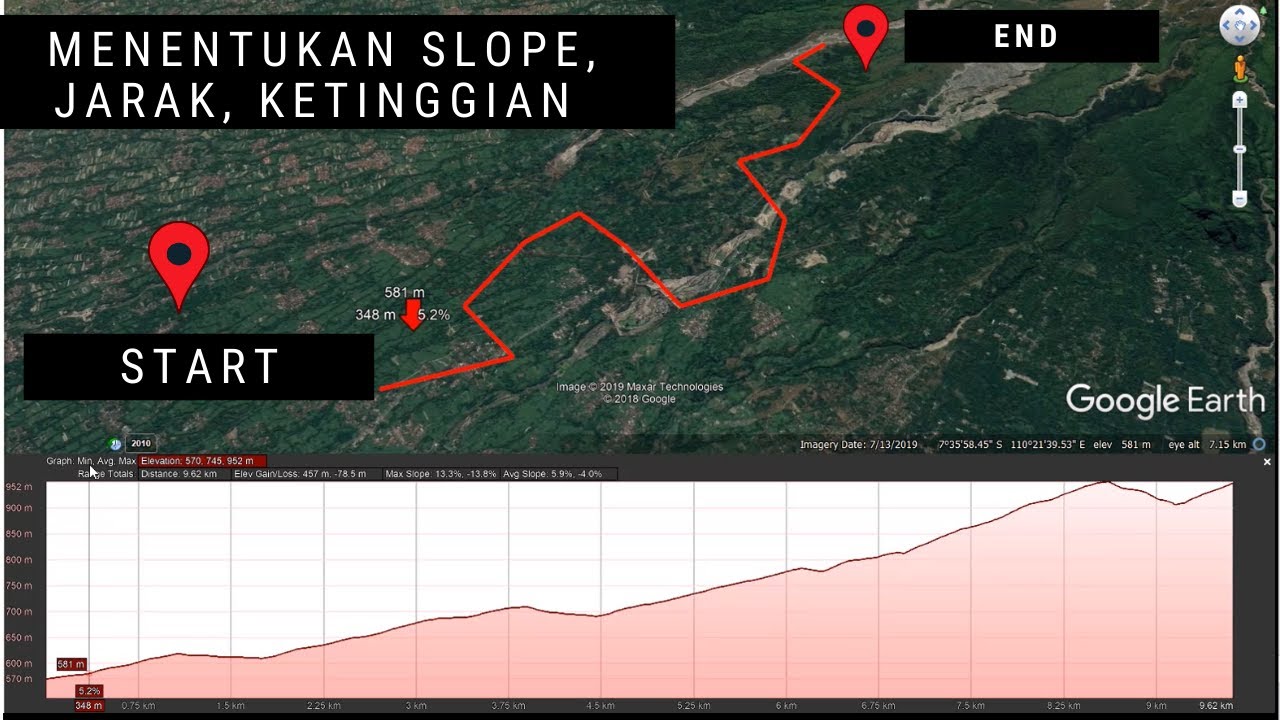 Cara Mengukur Slope atau Kemiringan Tempat Dengan Google Earth - YouTube