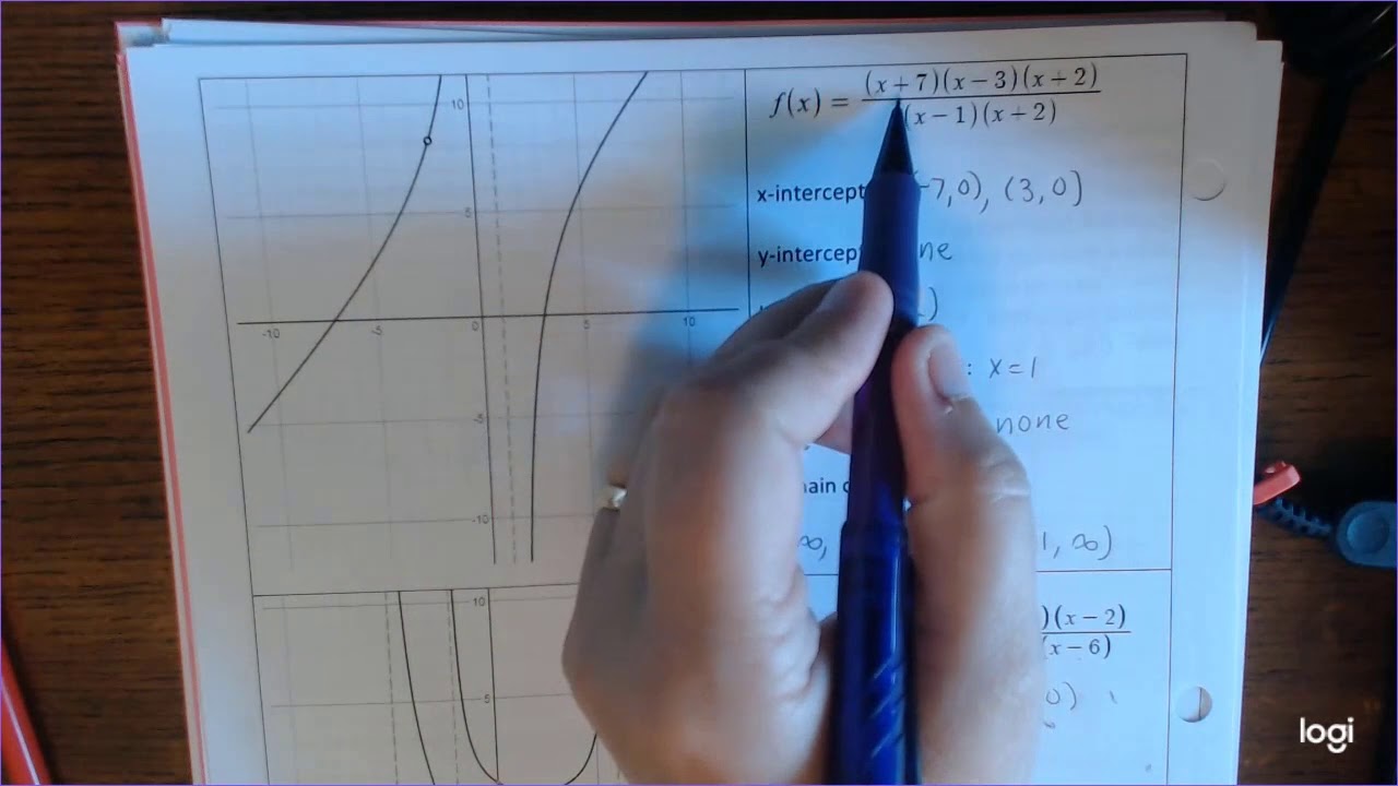 Rational functions - YouTube
