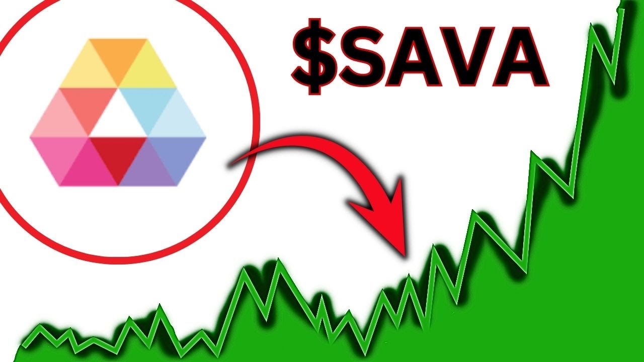 SAVA Stock NEXT WEEK ALERT! (buy?) SAVA stock trading software best ...