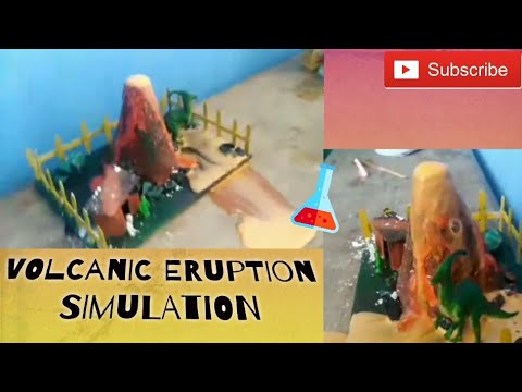 Volcanic Eruption Simulation (Volcanology)-Grade 6|Hannah Nillas - YouTube