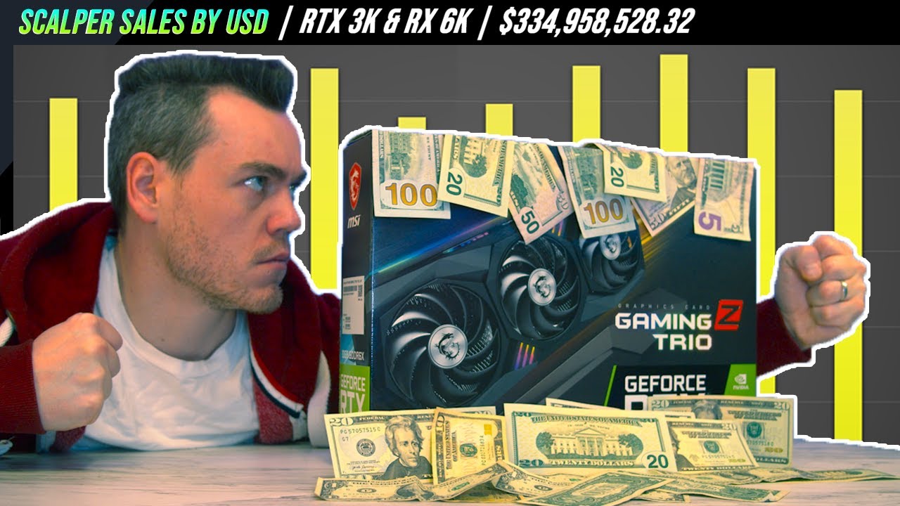 The GPU Scalping Investigation... You're NOT Going to BELIEVE THIS ...