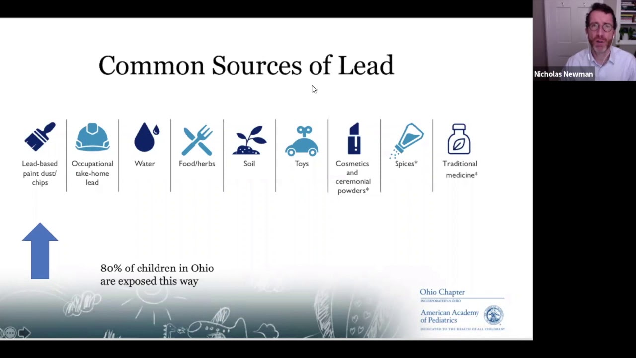 Lead Regional Training Part 1 May 26 - YouTube