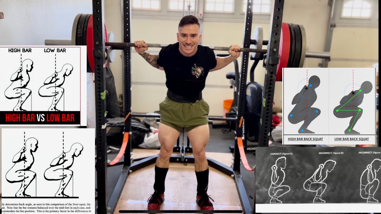 How to start squatting using proper squat form and good body mechanics ...