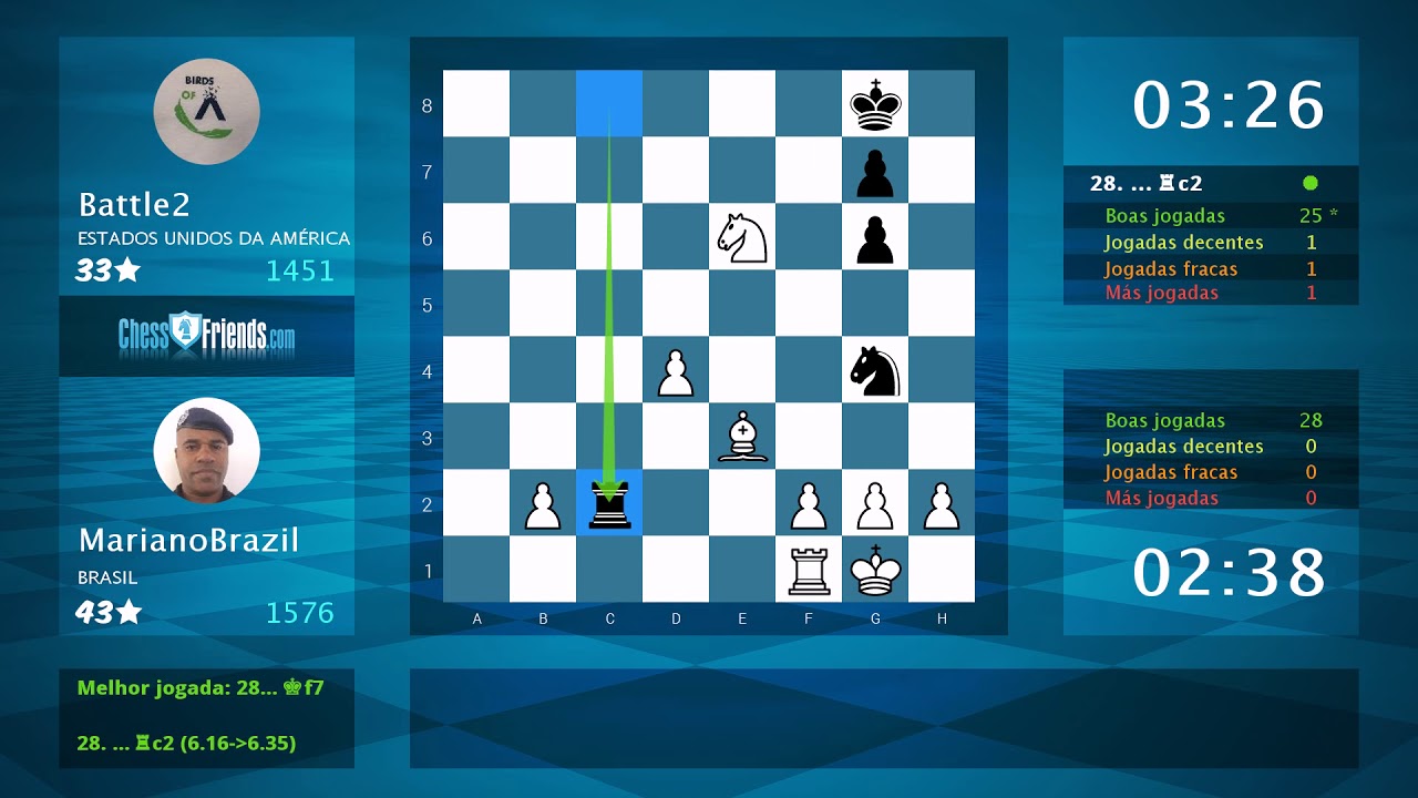 Live Chess Games With Analysis Chess Game Analysis Software For live-chess-games-with-analysis-chess-game-analysis-software-for