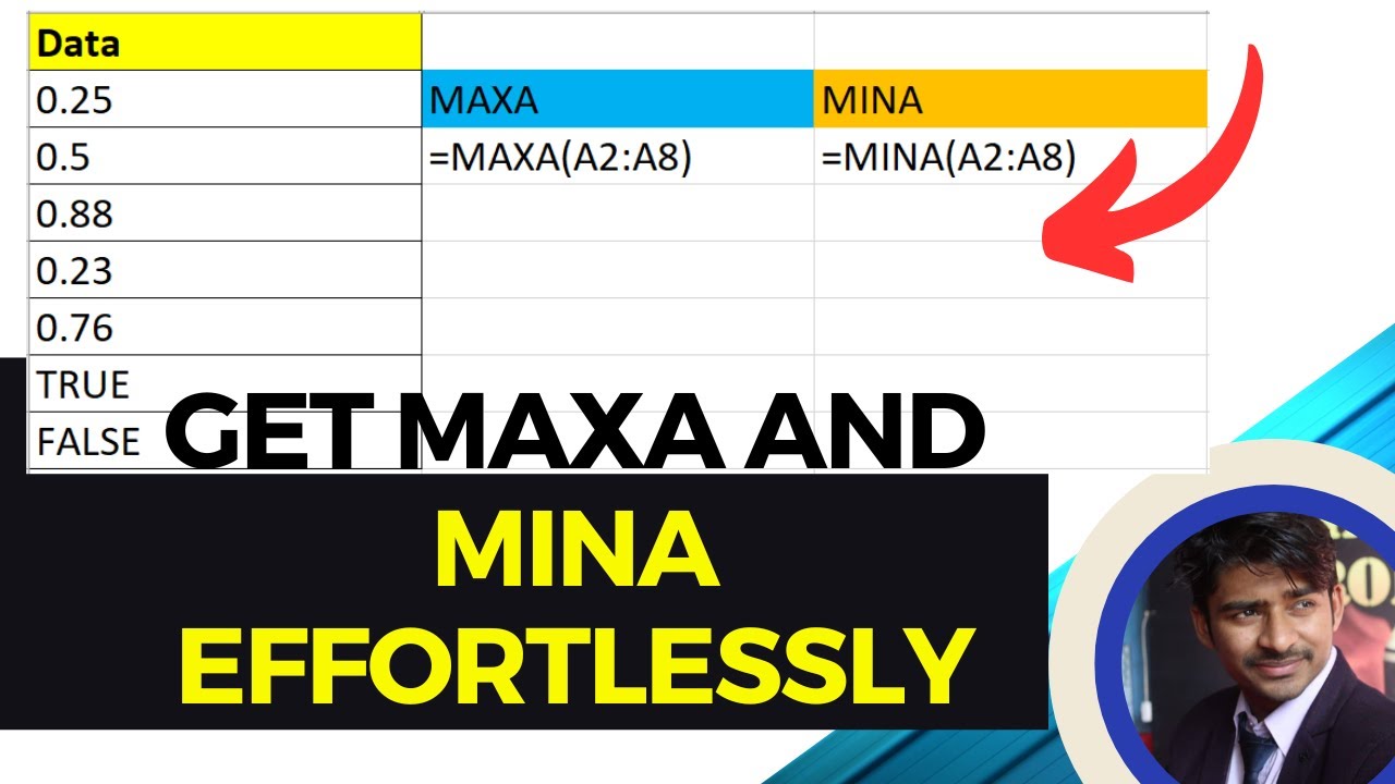 Leveraging Maxa And Mina Functions In Excel For Data Insights Youtube