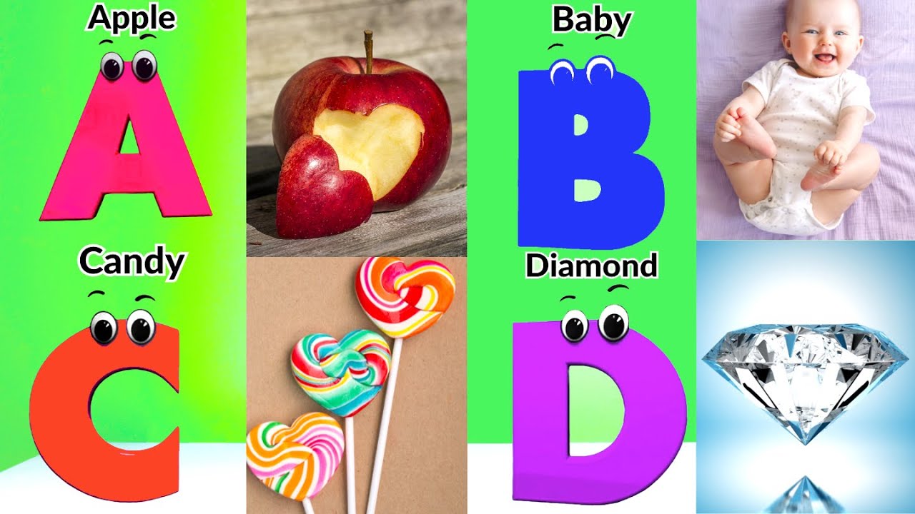 ABC Phonics Song / Kiddos Study Zone / Tiny Tots / ABC lyrics song ...