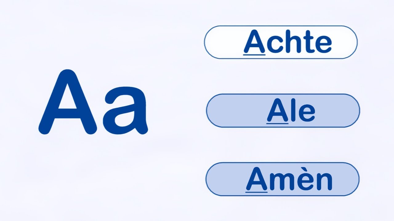 Alfabè kreyòl ayisyen | Alfabeto criollo haitiano | Haitian Creole ...