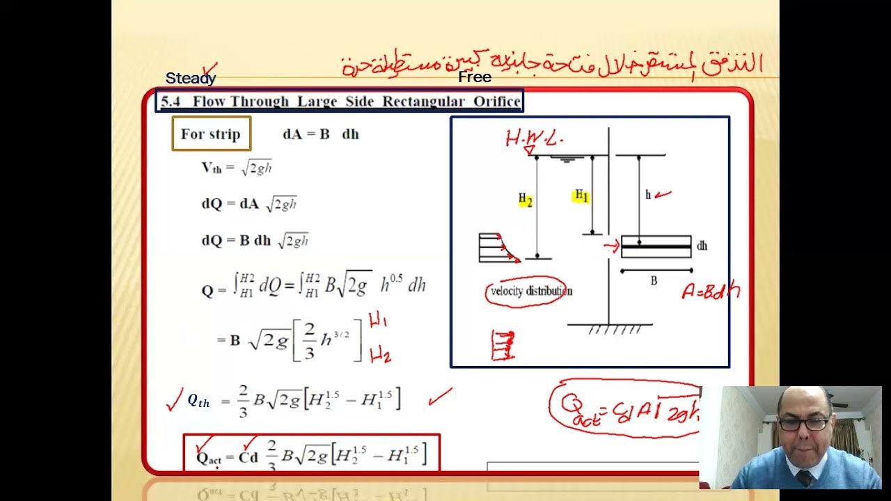 Lecture 3 Part 2 - YouTube