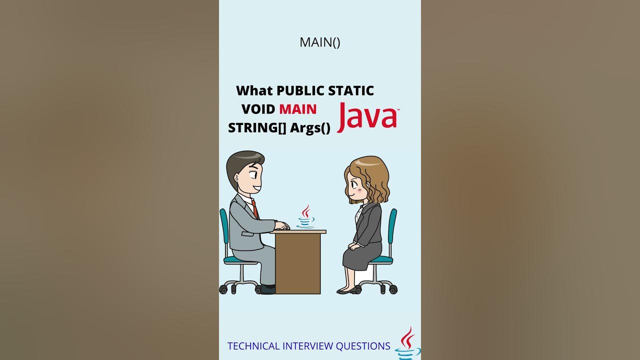 What Is Public Static Void Main String Args In Java Most Asked Interview Question Youtube