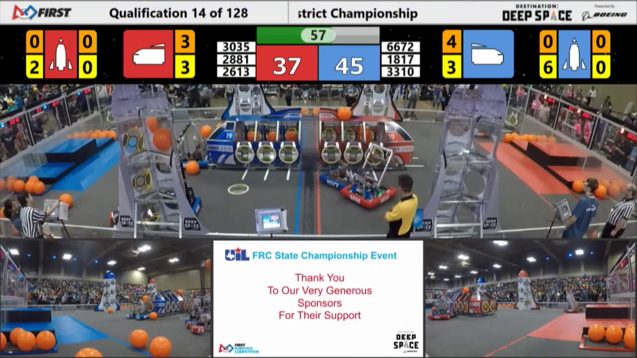 FiT State 2019 Q14 - YouTube