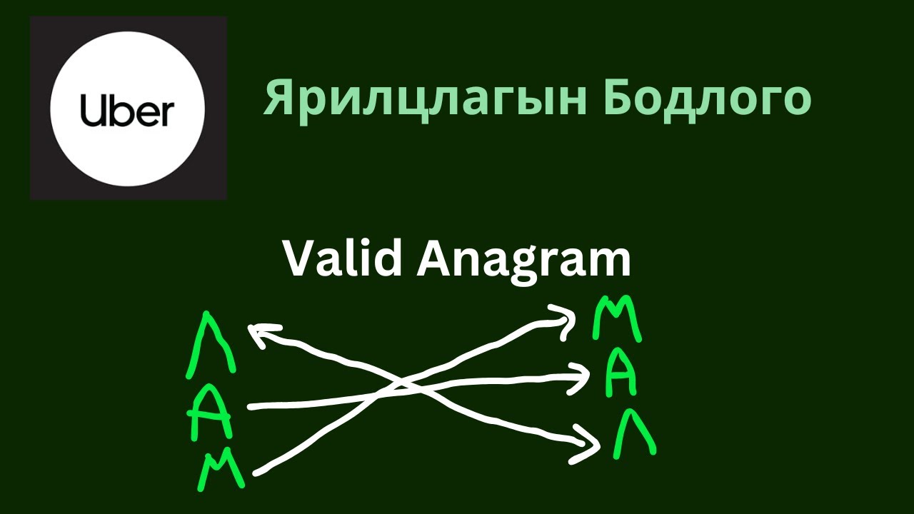 Uber - ийн ярилцлаганд ирдэг бодлого - Leetcode 242 - Valid Anagram - YouTube