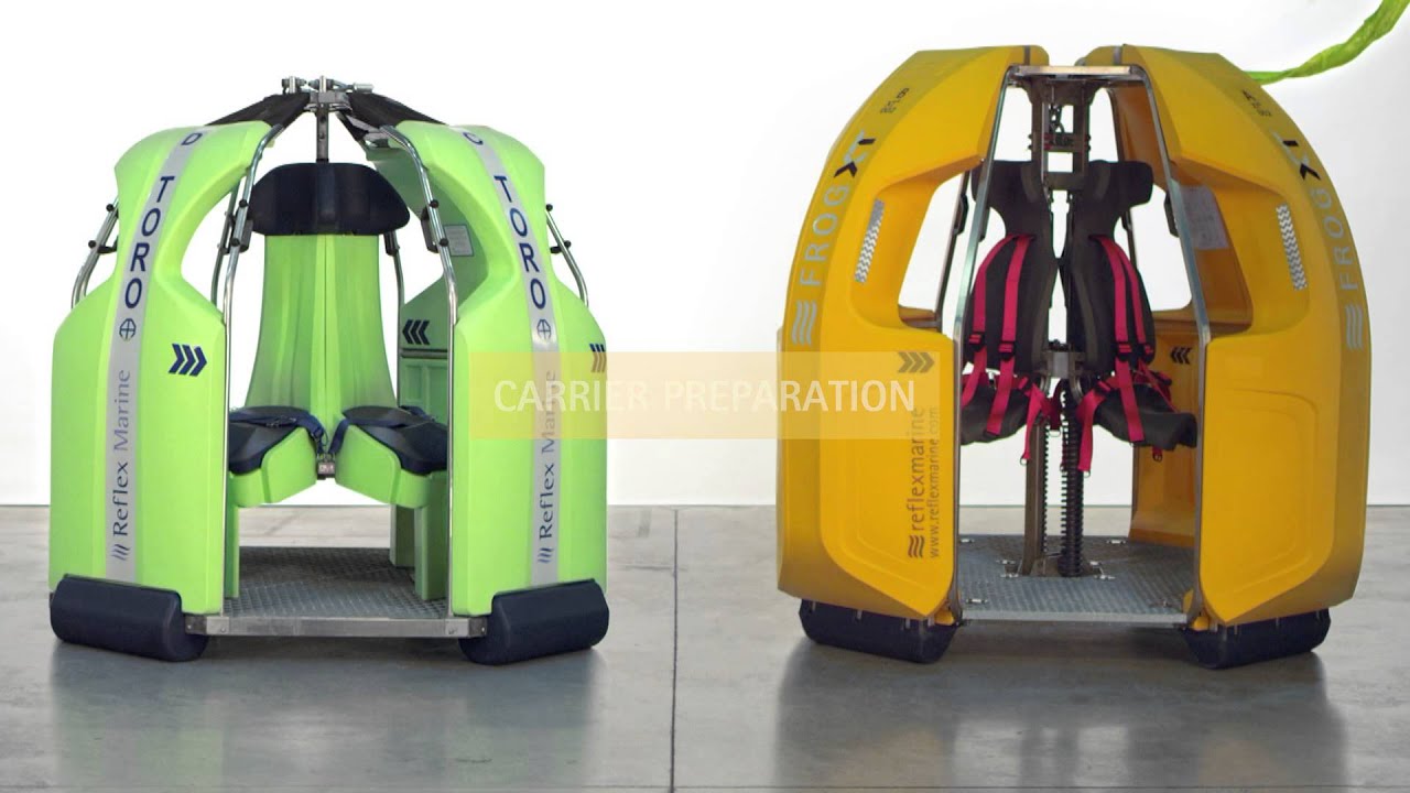 FROG XT Deck Crew Briefing Rev 01 - YouTube