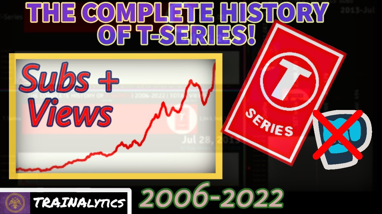 THE COMPLETE HISTORY OF T-SERIES: EVERY DAY (2006-2022, Subscriber ...
