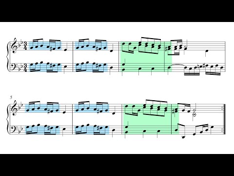 Bach: Polonaise in G Minor, BWV Anh. 125 (Musical Analysis)