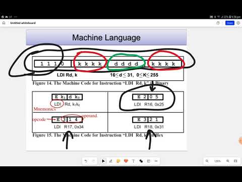 Microprocessor (lecture 1 Main points) by Eng Mahmoud Refat - YouTube