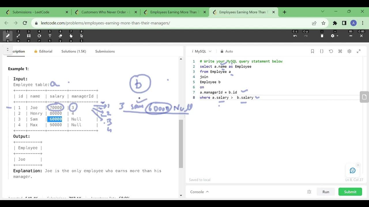 181. Employees Earning More Than Their Managers | LeetCode | Hindi - YouTube