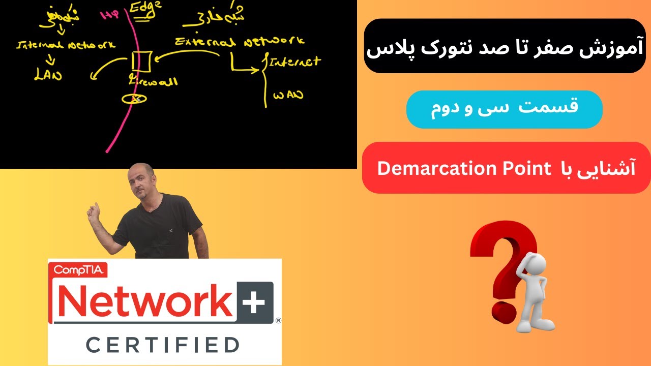 ‫آموزش دوره جامع نتورک پلاس Network+ | آشنایی با Demarcation Point ...