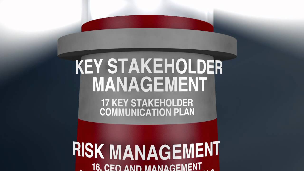 NSW Auditor-General's Corporate Governance Lighthouse - YouTube