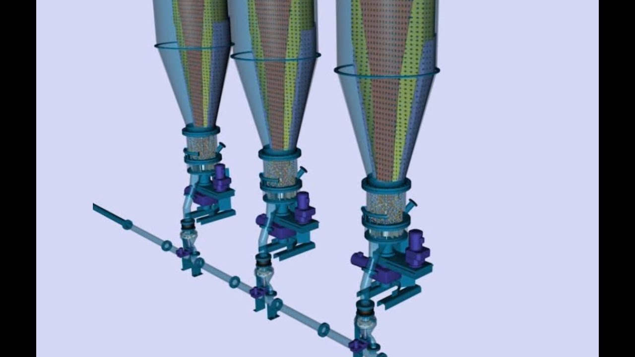 Schenck weigh feeder - Multicor K, Multicor K-1, Multicor K-2, Multicor ...