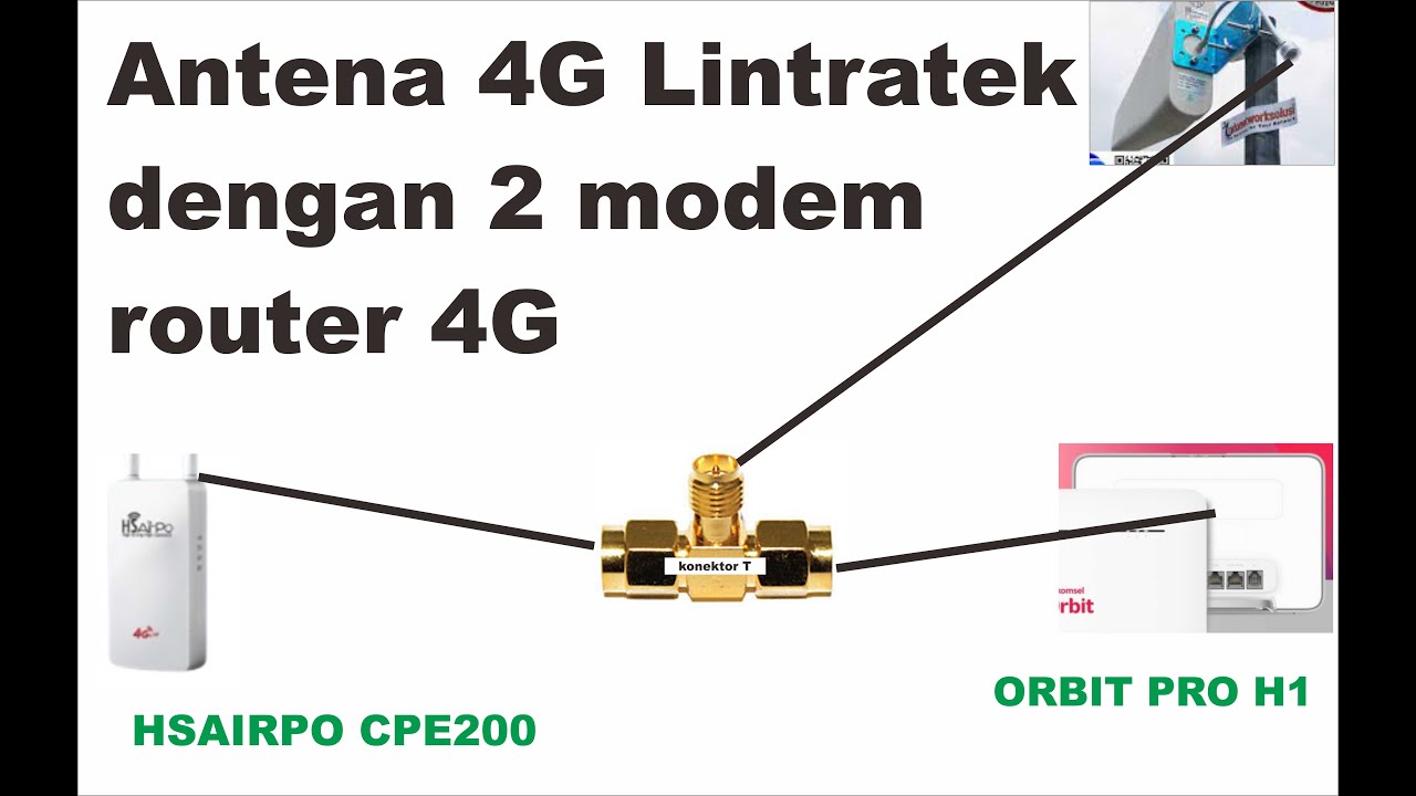 Antena 4G Lintratek dengan 2 modem router 4G @MUNIRTV @MUNIRTVID - YouTube
