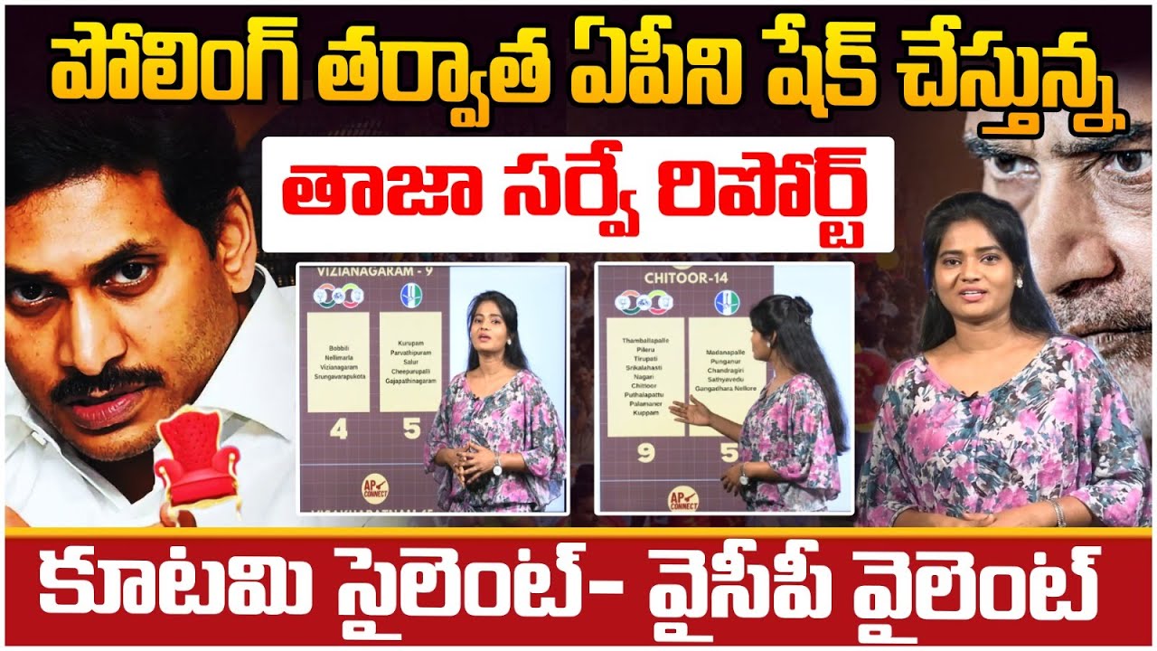 కూటమి సైలెంట్-వైసీపీ వైలెంట్ After Polling Latest Survey on AP | AP ...