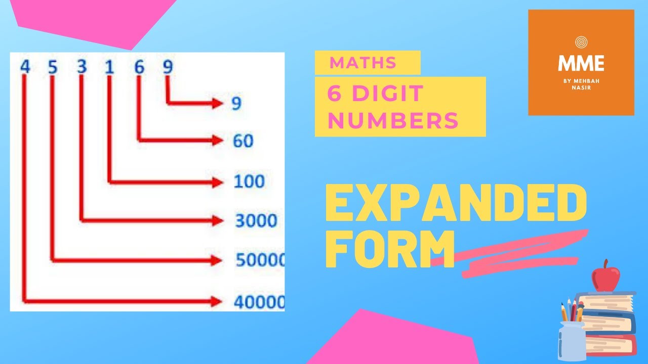 maths primarymaths Expanded Form Of 6 digit Numbers YouTube maths-primarymaths-expanded-form-of-6-digit-numbers-youtube