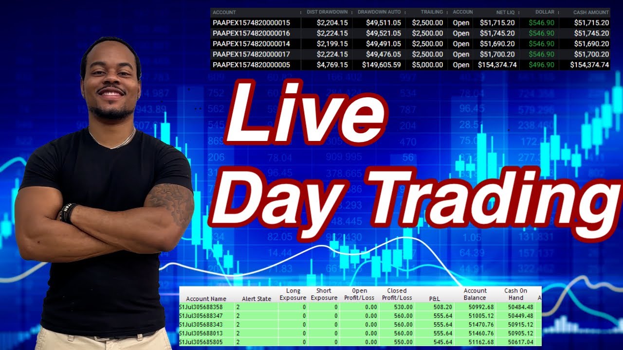 Closing The Week Off Strong!! 8/2 +2500 LIVE DAY TRADING 11 APEX PA ...
