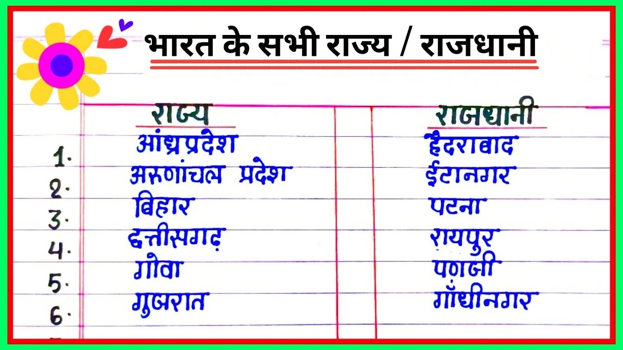 Bharat Ke 28 Rajya Aur Unki Rajdhani | Indian All State And Capital ...