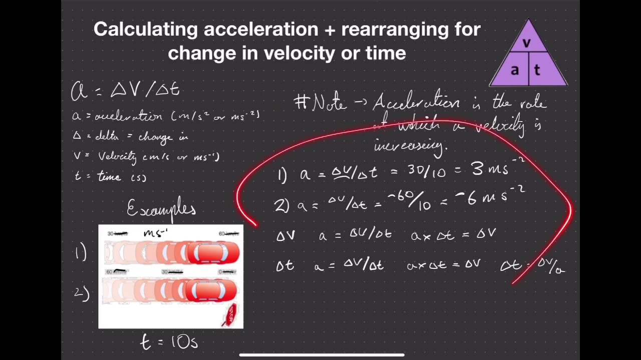 L1 NCEA Mechanics - Calculating acceleration and rearranging for change ...