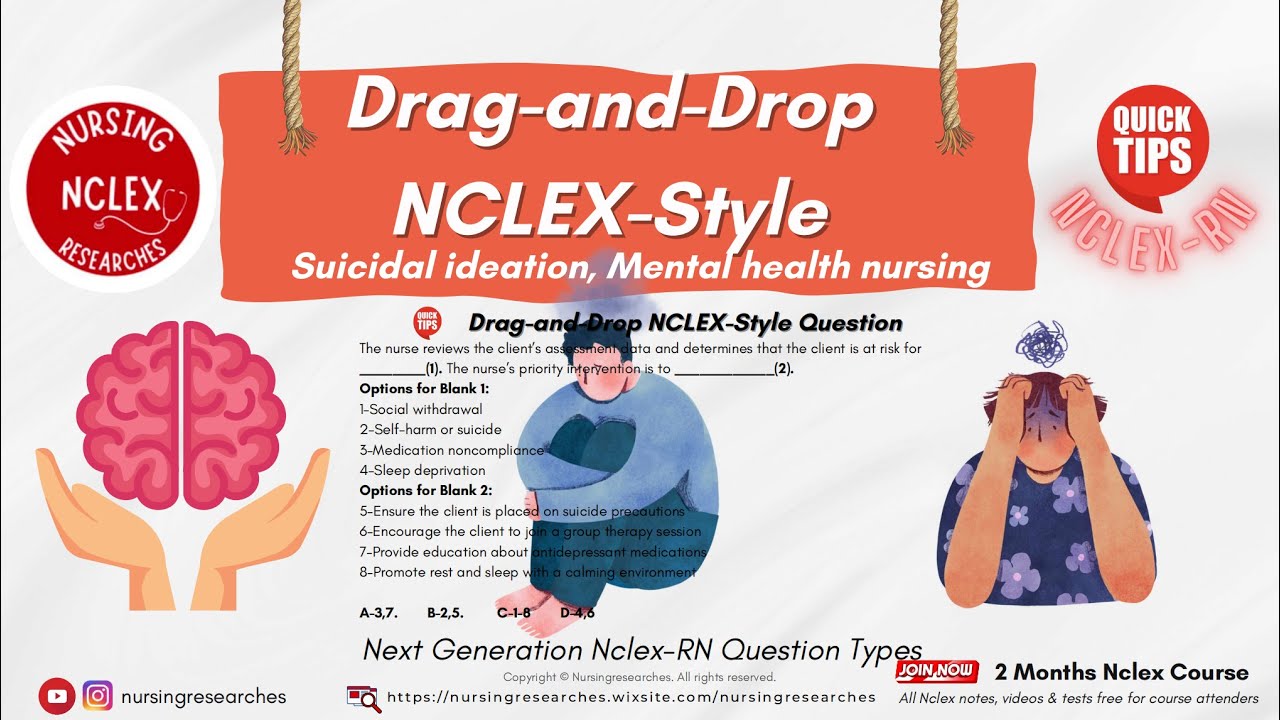 Drag and Drop NCLEX Style Question, Suicidal ideation, Mental health ...