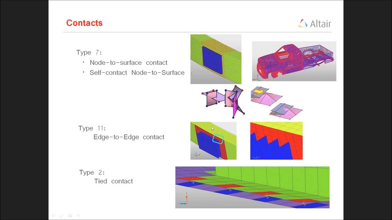 Introduction to Radioss - YouTube