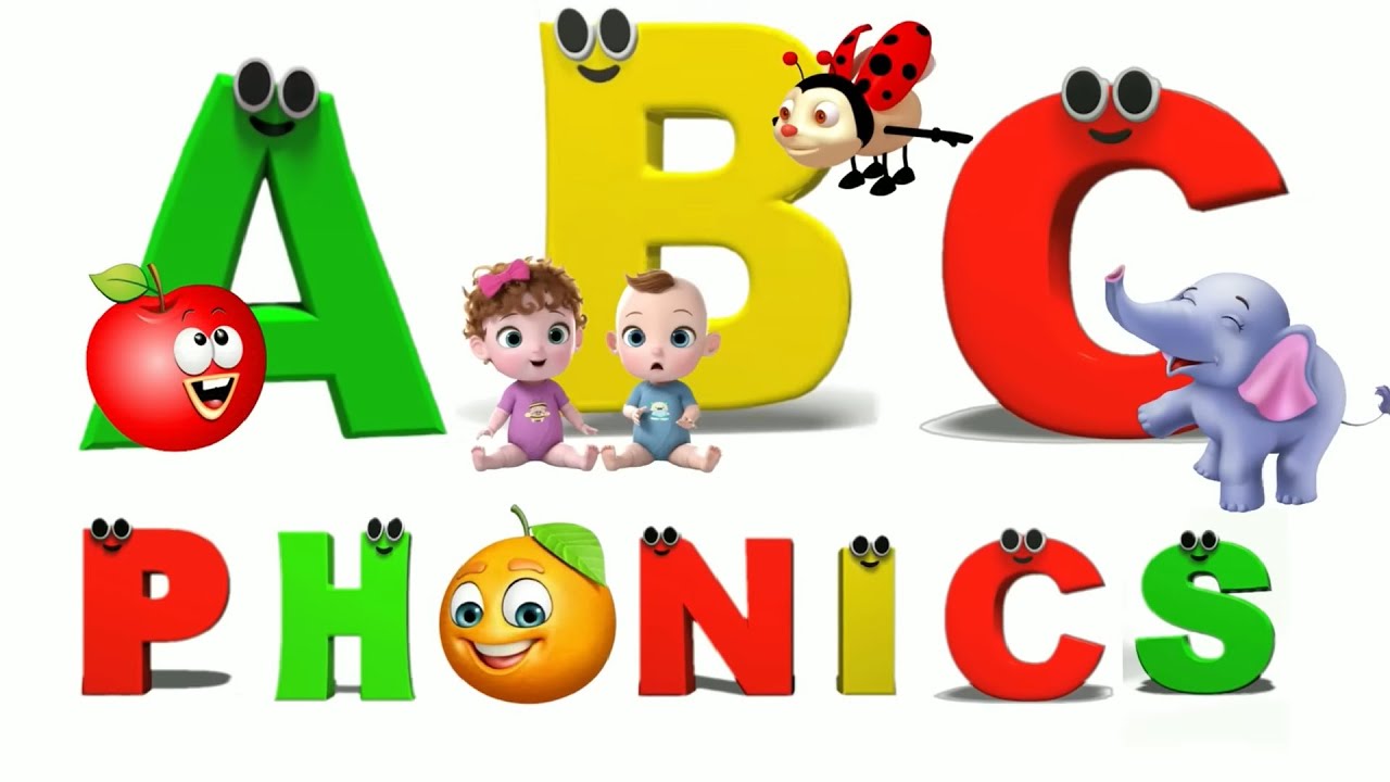 A to Z Learn Letters with Sounds for Kids| ABCD Phonics for Nursery ...