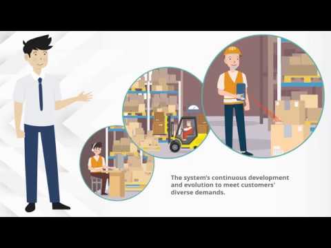 ASAP Systems' Inventory System - Inventory Forecast Feature - YouTube