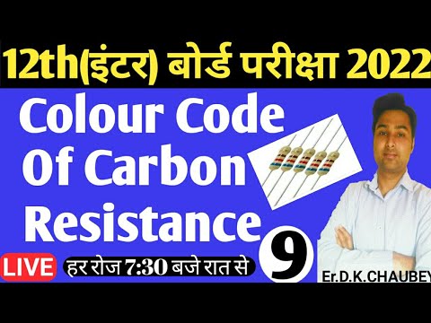 Current Electricity|Colour Code Of Carbon Resistance|colour code of ...