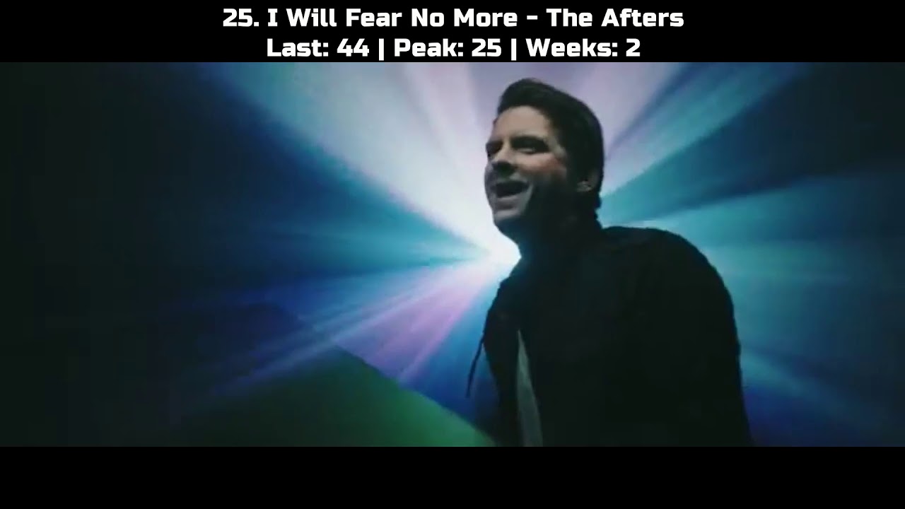 September 6 Top Songs - YouTube