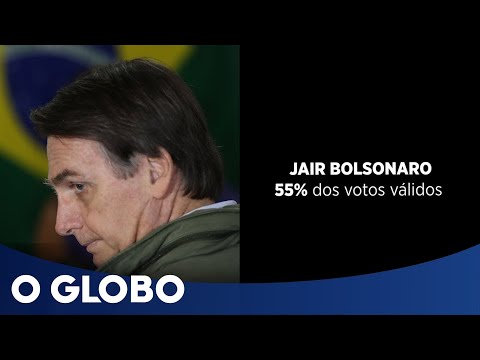Bolsonaro presidente: a retrospectiva da eleição 2018