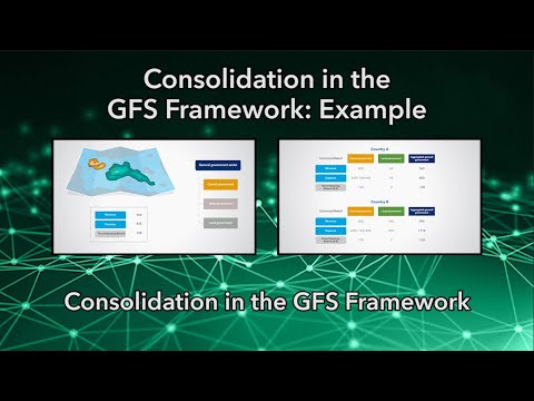 Consolidation in the GFS Framework: Example - YouTube