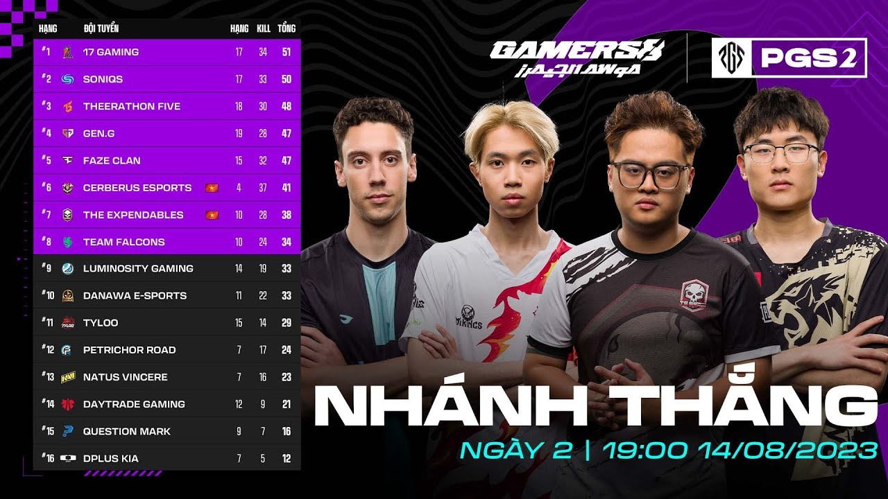 🏆 PGS 2 - NHÁNH THẮNG - NGÀY 2: 🇻🇳 CES, 🇻🇳 TE, 🇨🇳 PERO, 🇨🇳 TL, NAVI, 🇨🇳 17, FAZE, 🇰🇷 DNW, 🇰🇷 GEN ...