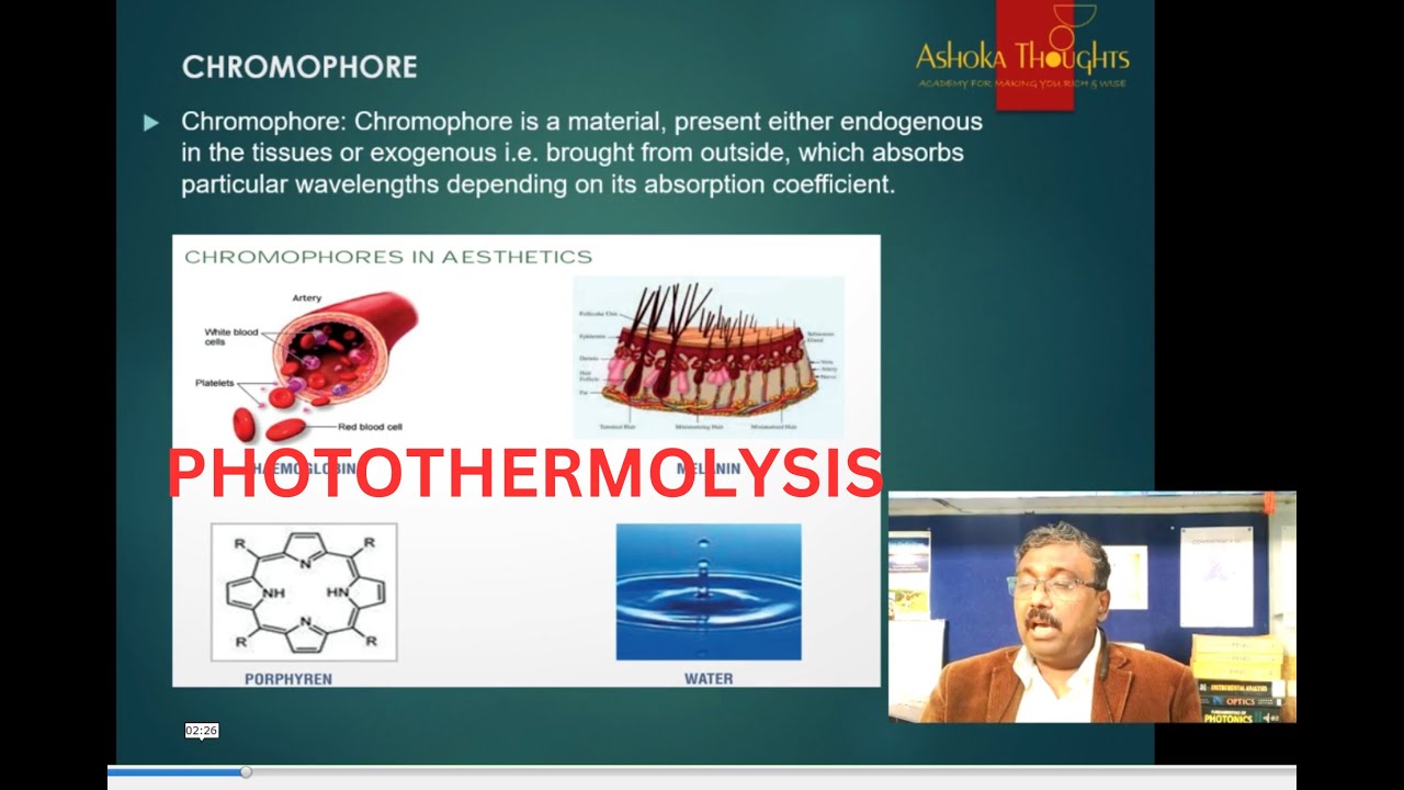 Introduction to Chromophores in Selective Photothermolysis - YouTube