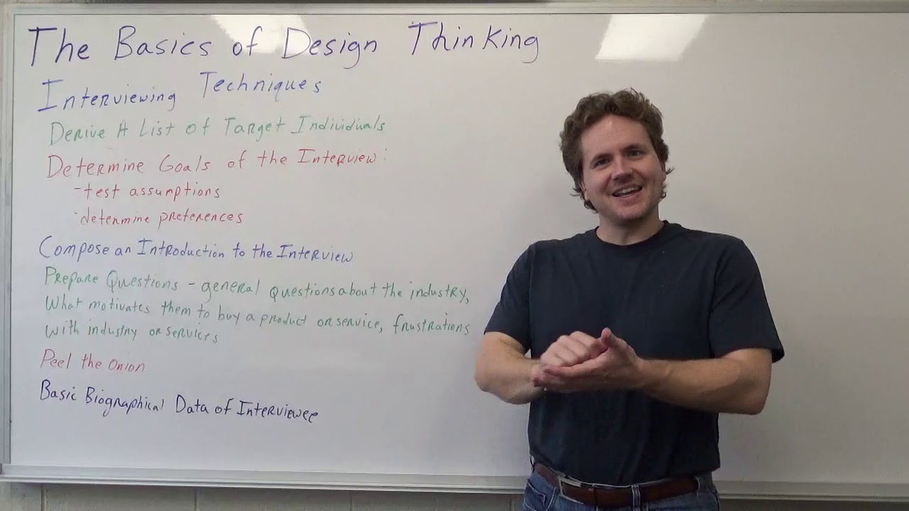 What are the Interview Techniques Used in Design Thinking? - YouTube