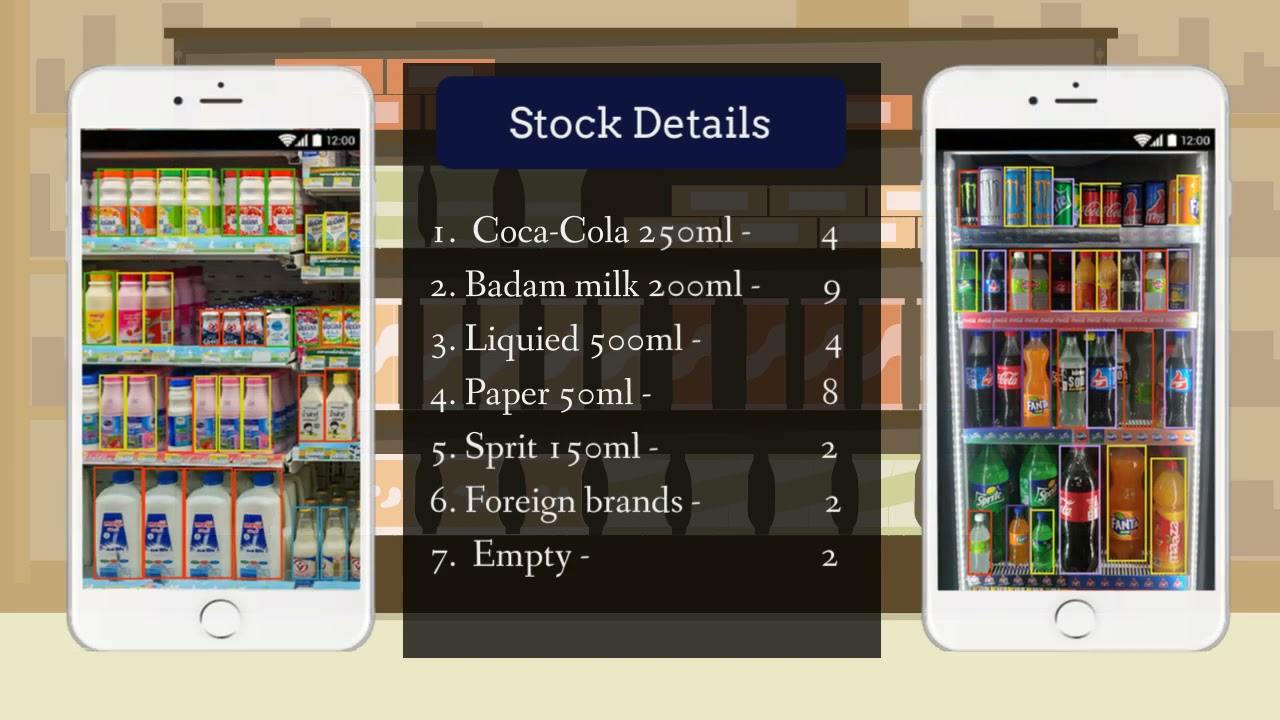 Image recognition with AI for better retail operations management - YouTube